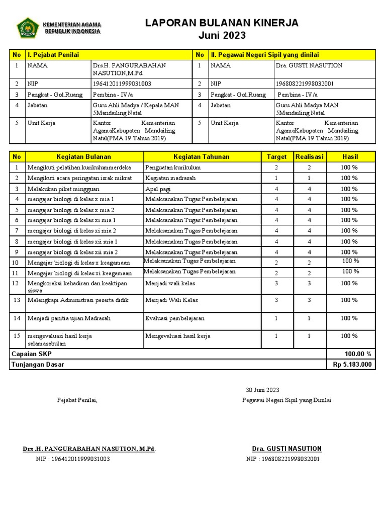LAPORAN BULANAN KINERJa | PDF