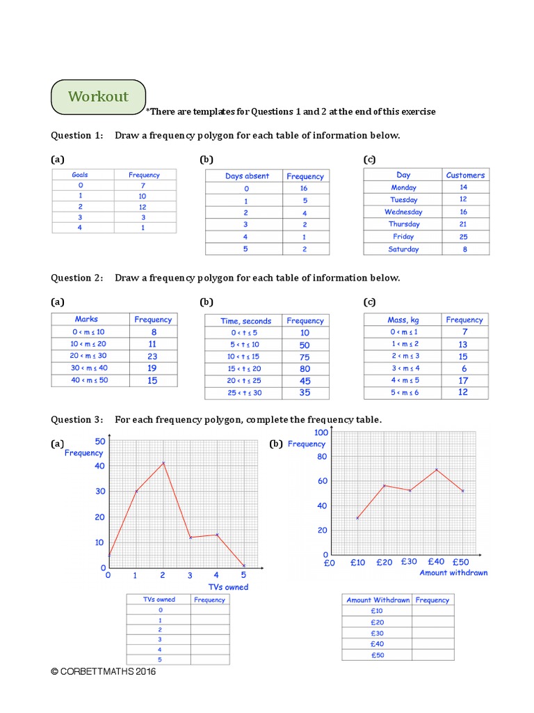 Frequency Polygons pdf3 | PDF