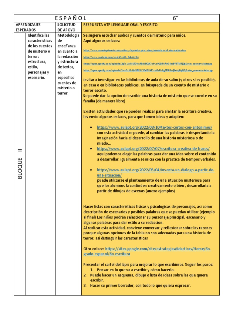 E S P A Ñ O L 6° ESTRATEGIAS DE APOYO. | PDF | Verbo | Lingüística