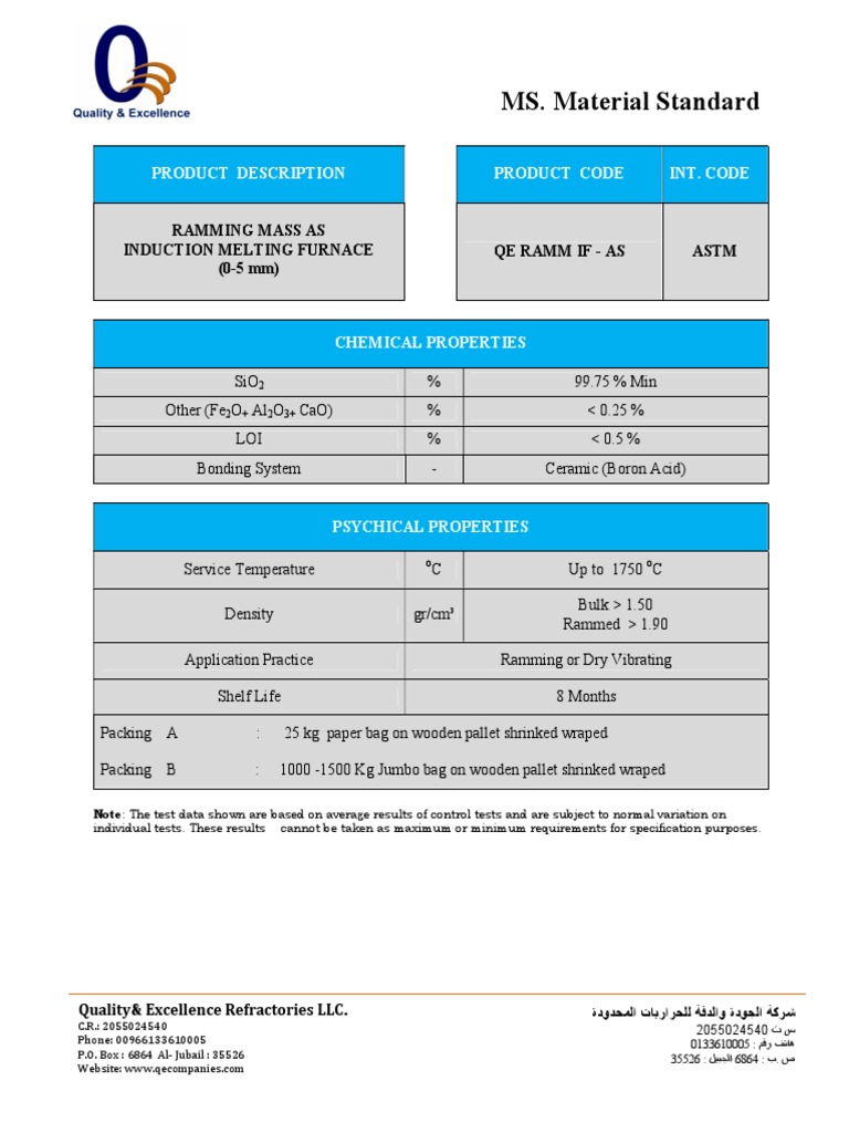 Data Sheet Silica Ramming | PDF