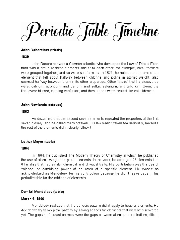 Periodic Timeline | PDF | Chemical Elements | Periodic Table