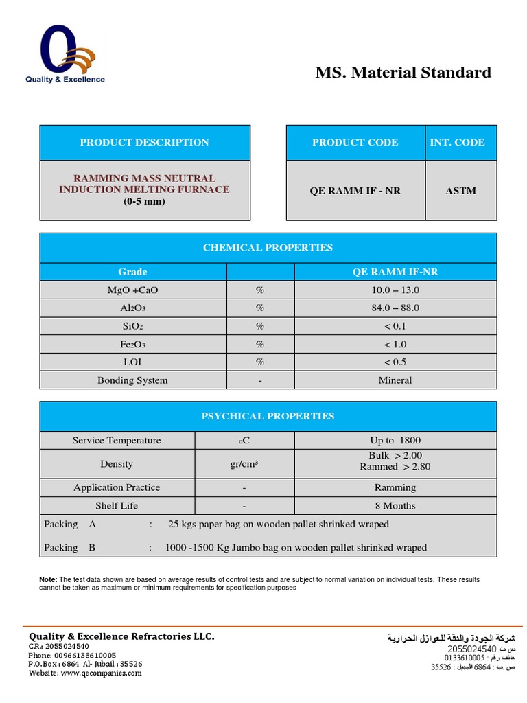 Nuetral Ramming Data Sheet | PDF