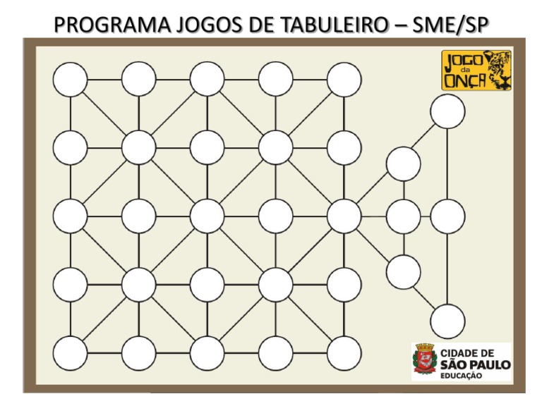 TABULEIRO DO JOGO DA ONÇA OU MANCALA - ADUGO | PDF