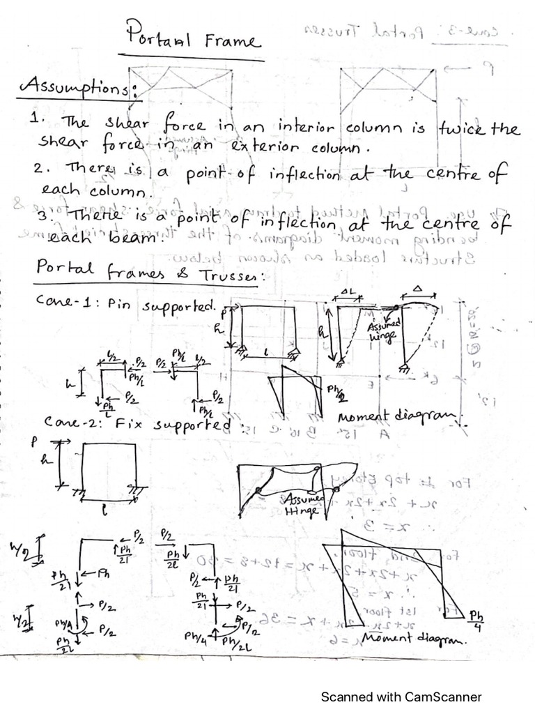 Portal Method | PDF