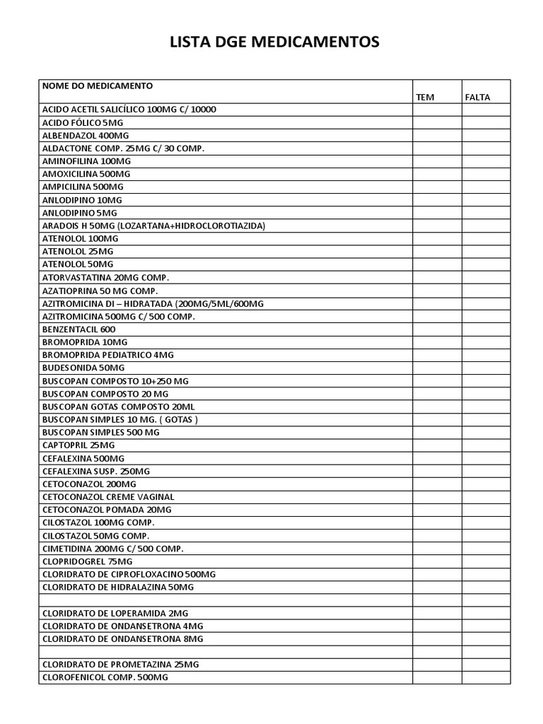 Medicamentos Disponíveis: Tenadren 40/25 | PDF