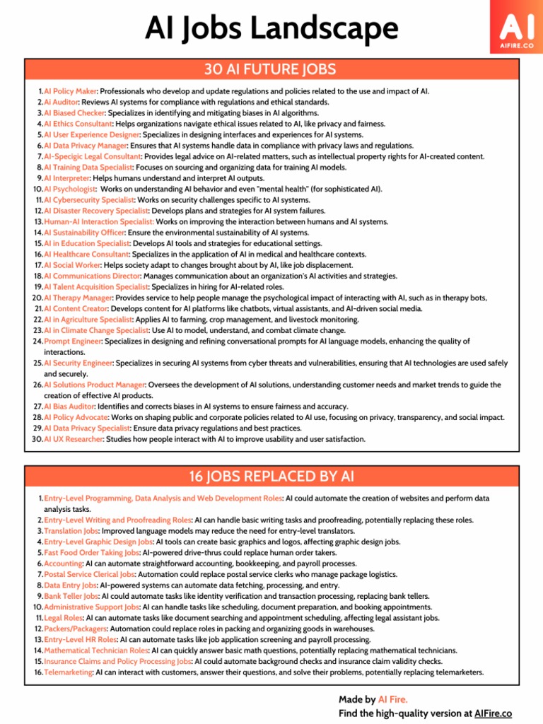 30 AI Future Jobs | PDF