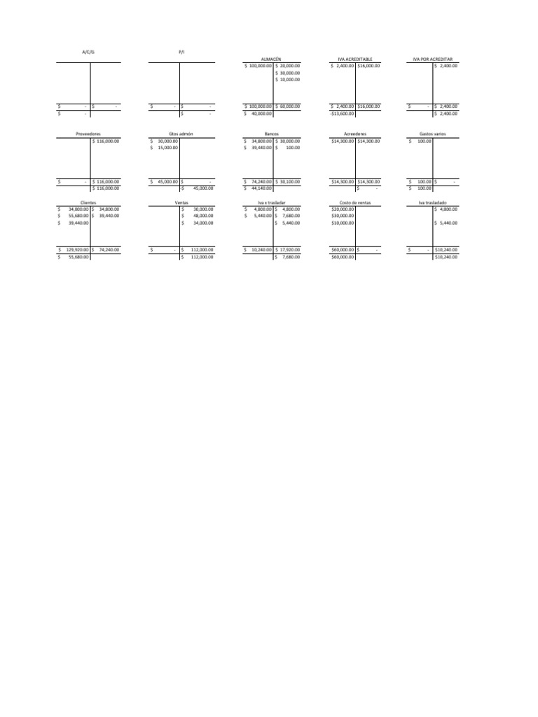PM - Calculo de Excento y Grabable en Aguinaldo | PDF | Business ...