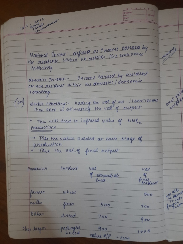 Eco Notes Macro | PDF