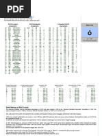 Alt Codes List - Alt Key Codes For Symbols, Special Characters | PDF ...
