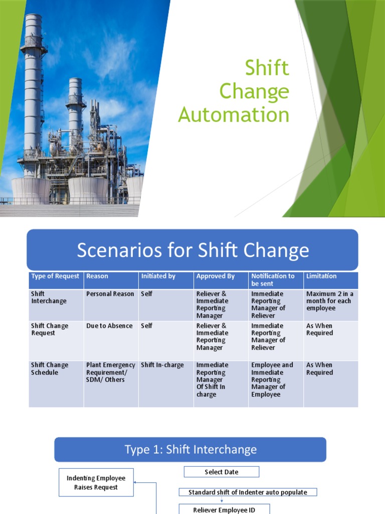 Shift Change Automation Guide | PDF