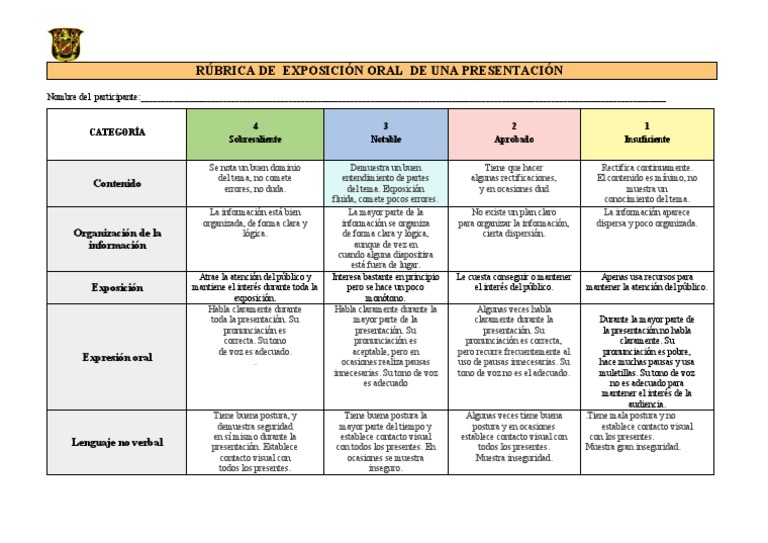 Rúbrica Exposicíón Oral de Una Presentación | PDF