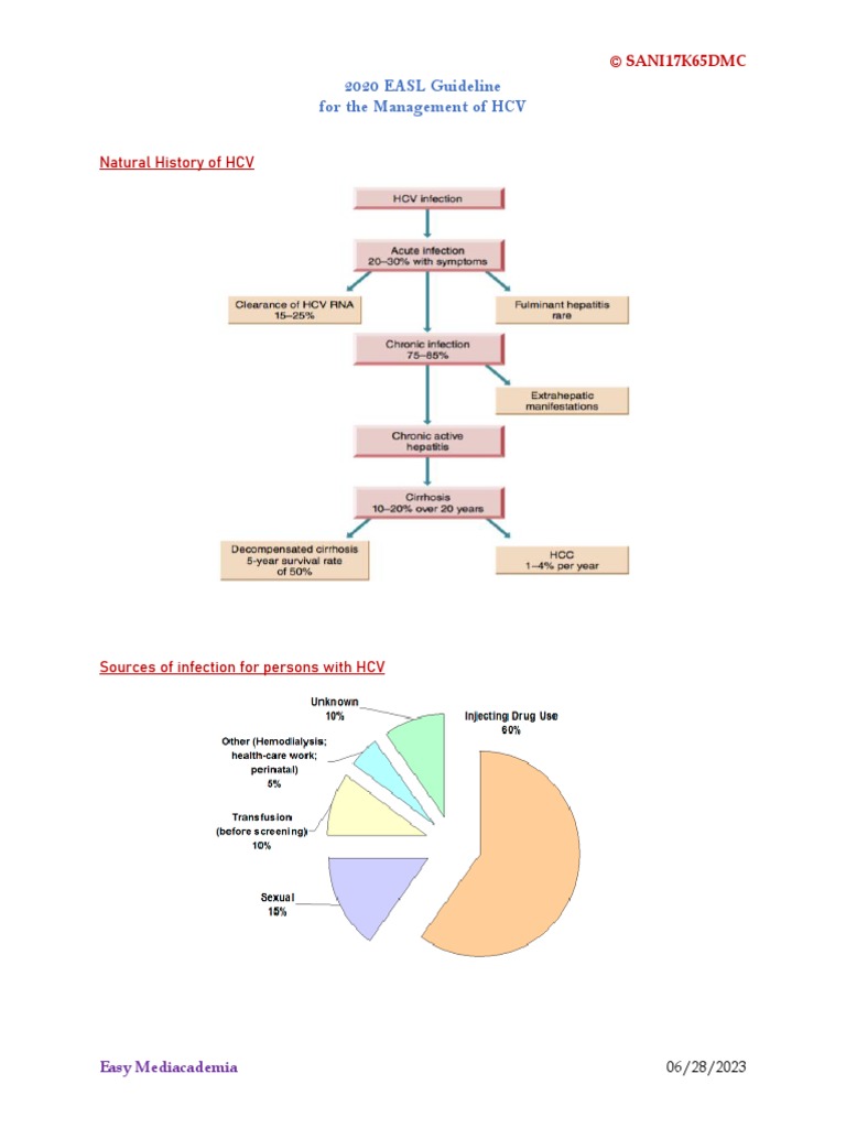 Easy Approach To Hep-C MX EASL Guideline | PDF