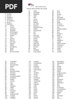 Spelling Bee 9th, 10th - 11th Grade List | PDF | Cell Biology | Cell ...