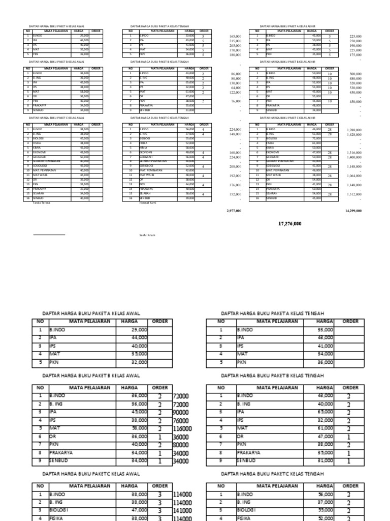 Daftar Harga Modul PKBM | PDF