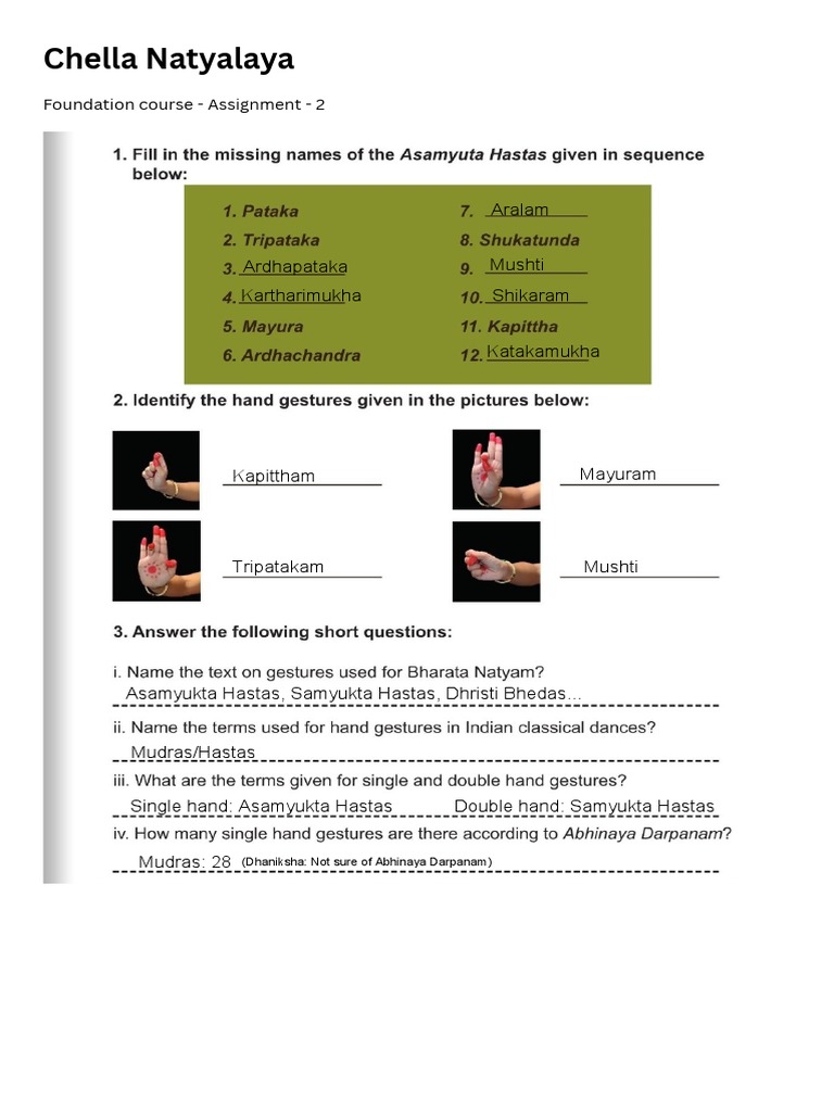 Bharatanatyam Mudras Overview | PDF