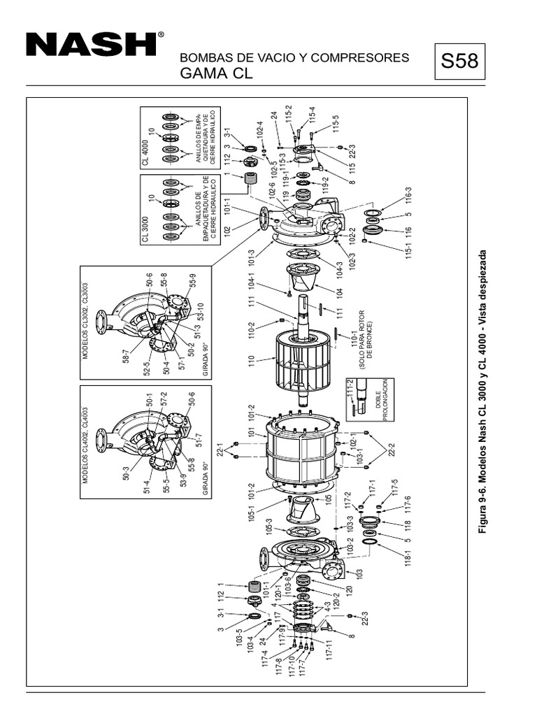Despiece CL-3000 - 4000 | PDF