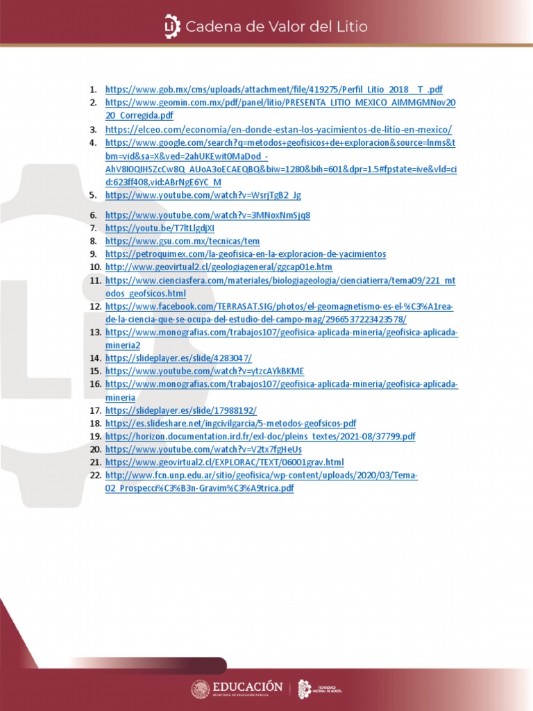 M1. Recursos Complementarios | PDF