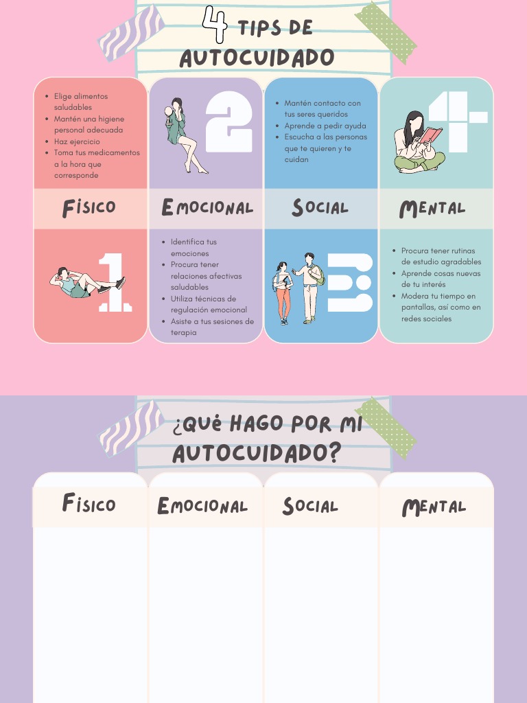 Autocuidado | PDF | Relaciones personales, crianza y desarrollo personal