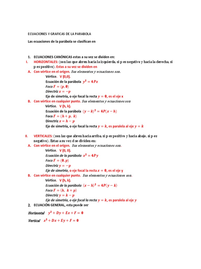 Resumen de Formulas y Elementos de La Parabola. | PDF