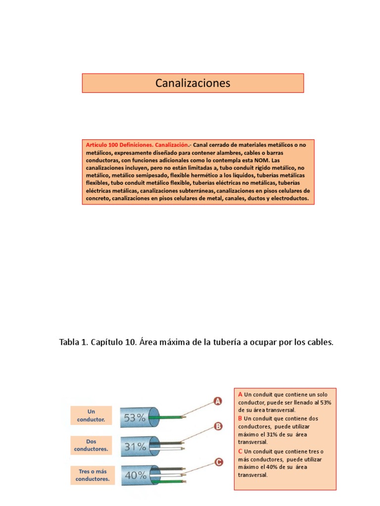 Canalizaciones | PDF
