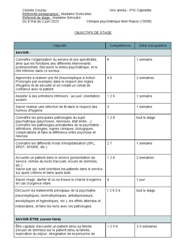 Objectifs de Stage N°3 Céleste Courau | PDF | Bien-être