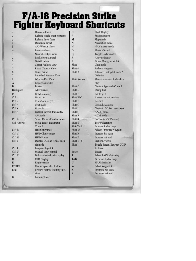 FA18 Shortcuts | PDF | Radar | Mc Donnell Douglas F/A 18 Hornet
