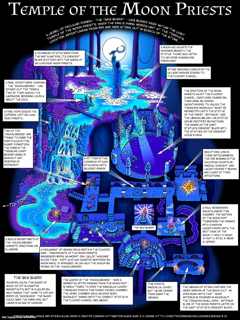 Temple of The Moon Priests (System Neutral) | PDF | Werewolves