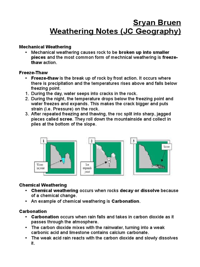 Sryan Bruen Weathering Notes (JC Geography) | PDF | Limestone | Weathering