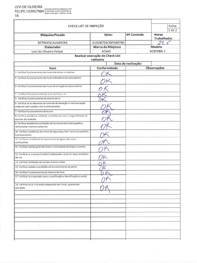 Check List Retro | PDF