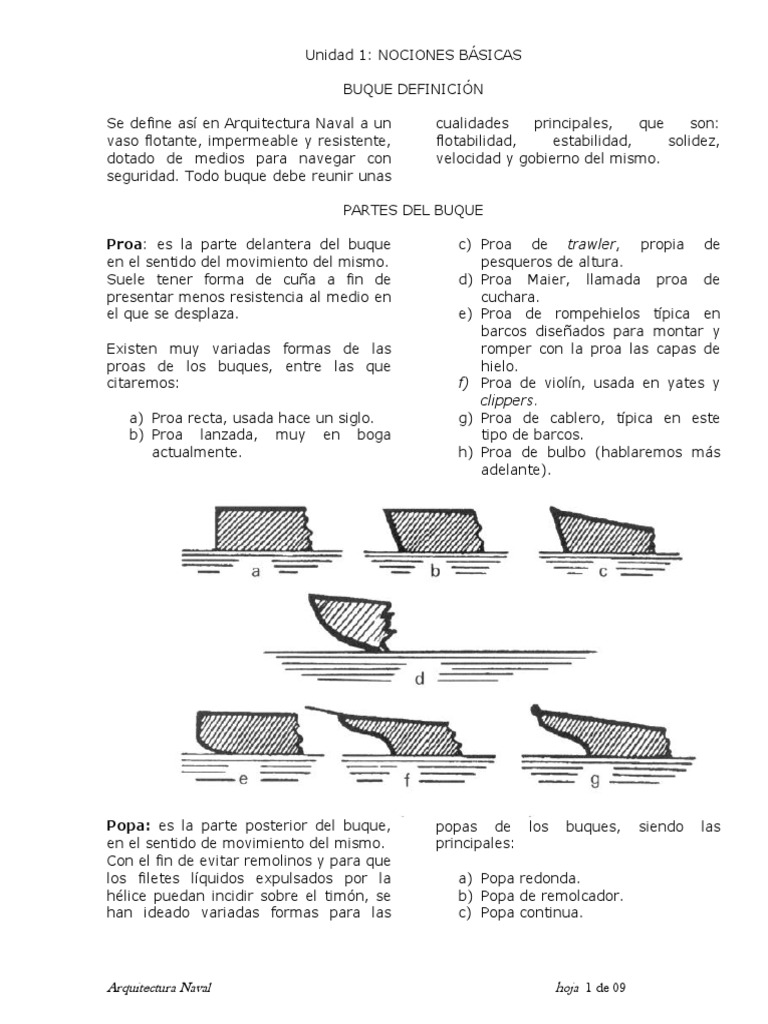 Tipos de Proa y Popa en Buques | PDF | Buques | Arquitectura naval