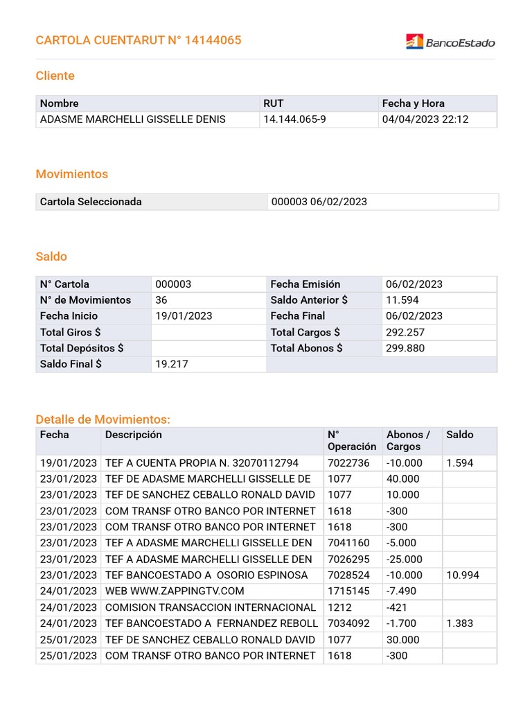 Cartola 000003 | PDF