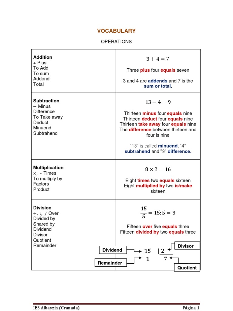 Vocabulary Operations | PDF