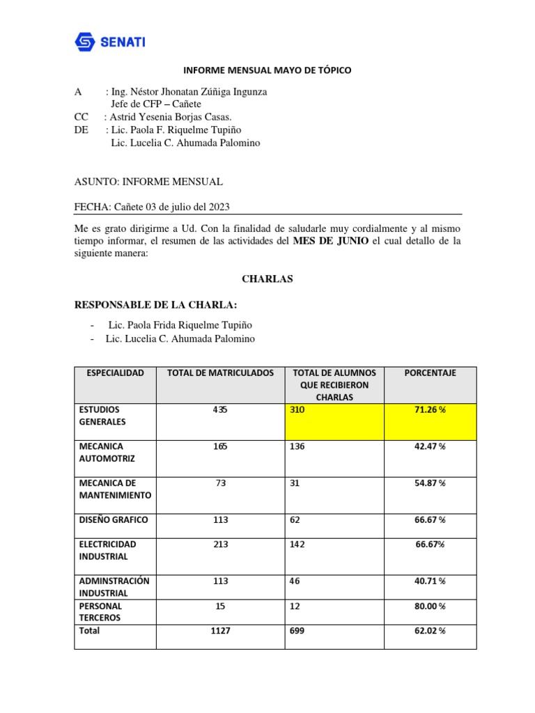 INFORME MENSUAL junio | PDF