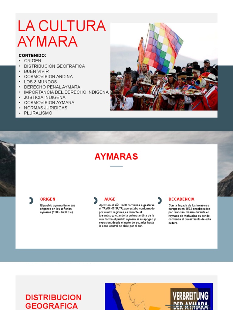 C.aymara Exp | PDF | Imperio Inca