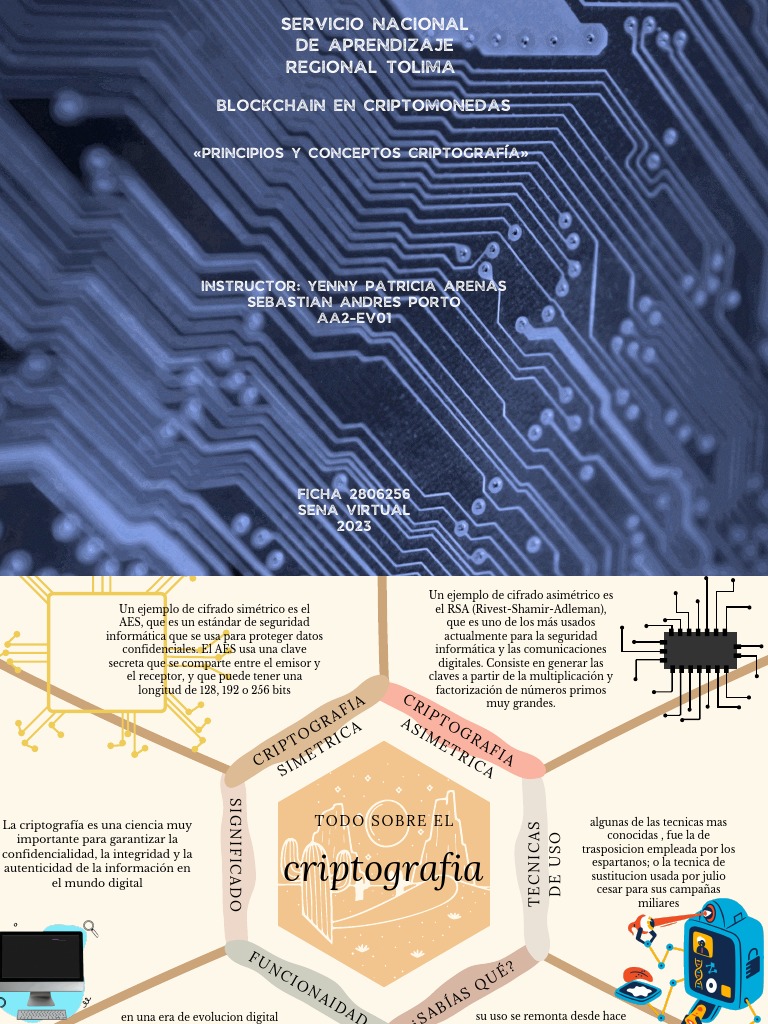 Reporte Criptografía . | PDF