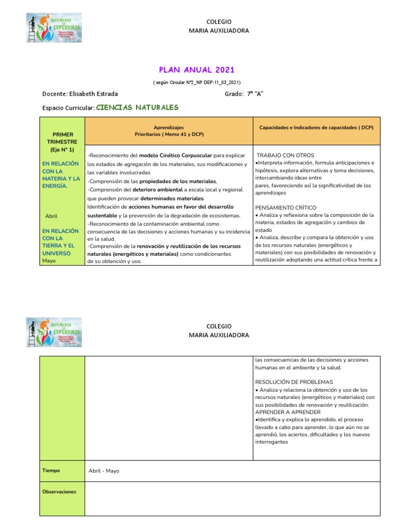 Plan Anual Ciencias Naturales 7° Grado | PDF | Aprendizaje | Nutrición