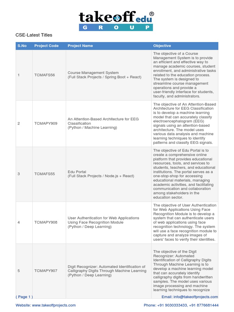 Takeoff Edu Group CSE Title List | PDF | Machine Learning | Deep Learning