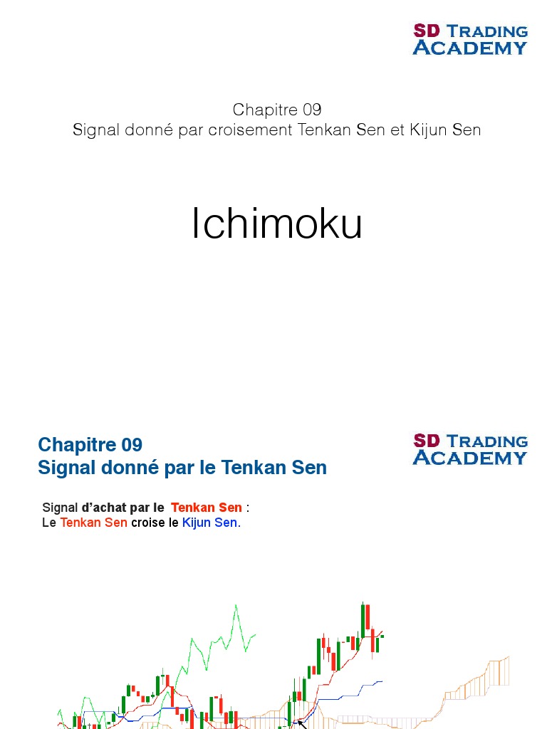 -09-Ichimoku-Signaux 03- Croisement Tenkan Sen Et Kijun Sen | PDF