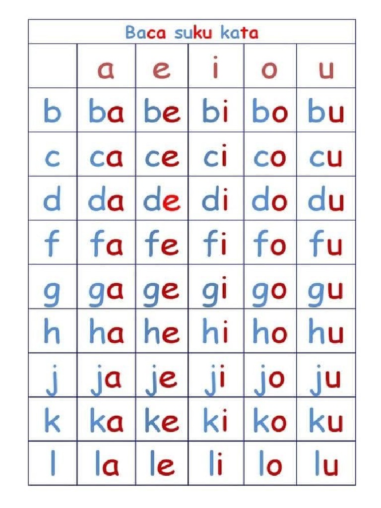 Belajar Membaca Dan Menulis Pdf