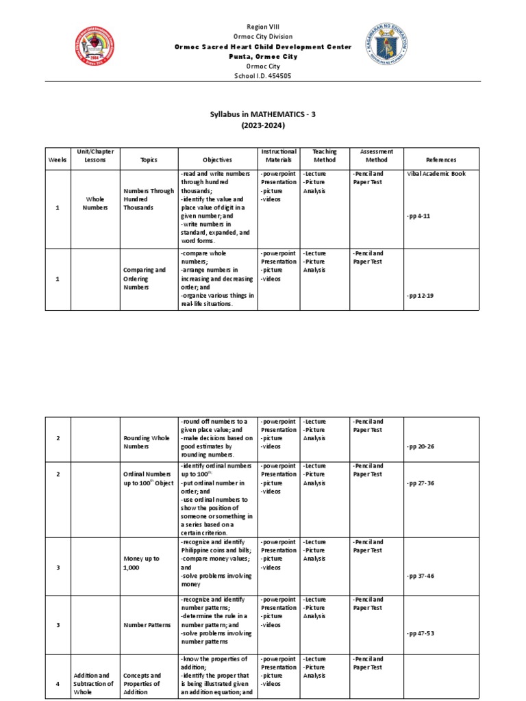 Math 3 Syllabus Pdf Line Geometry Area