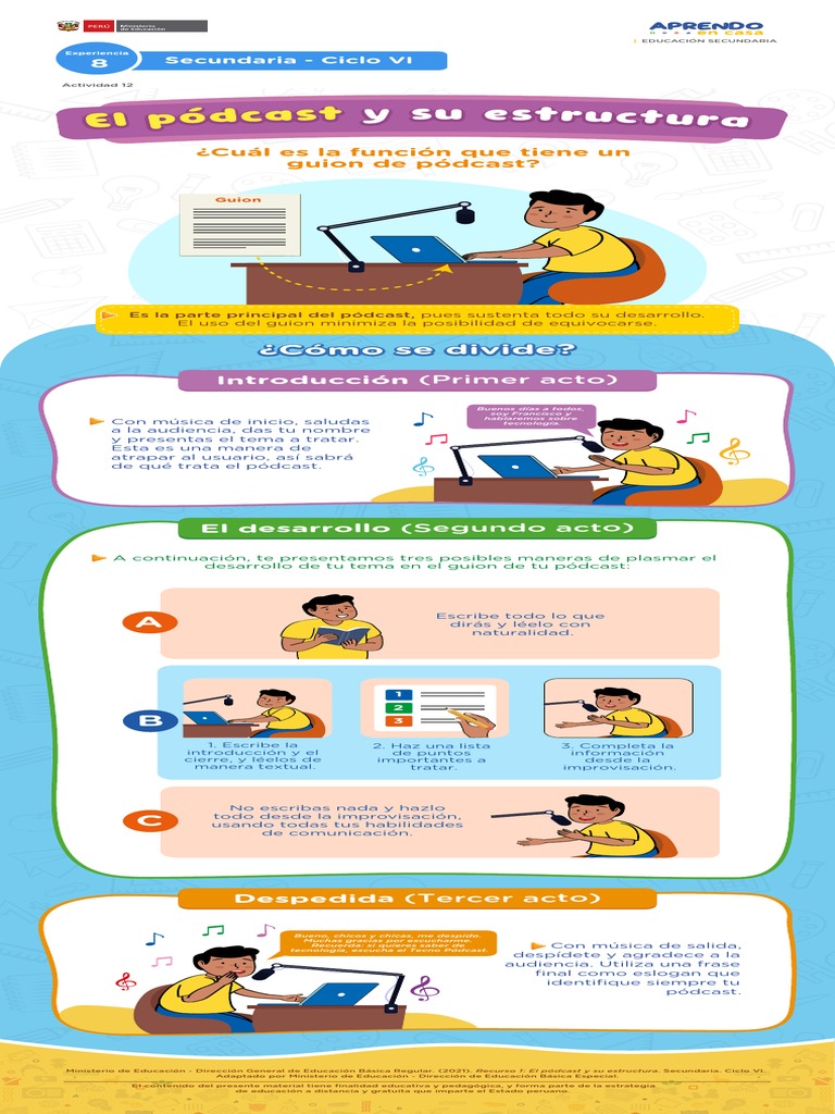 Estructura Del Podcast | PDF | Podcast