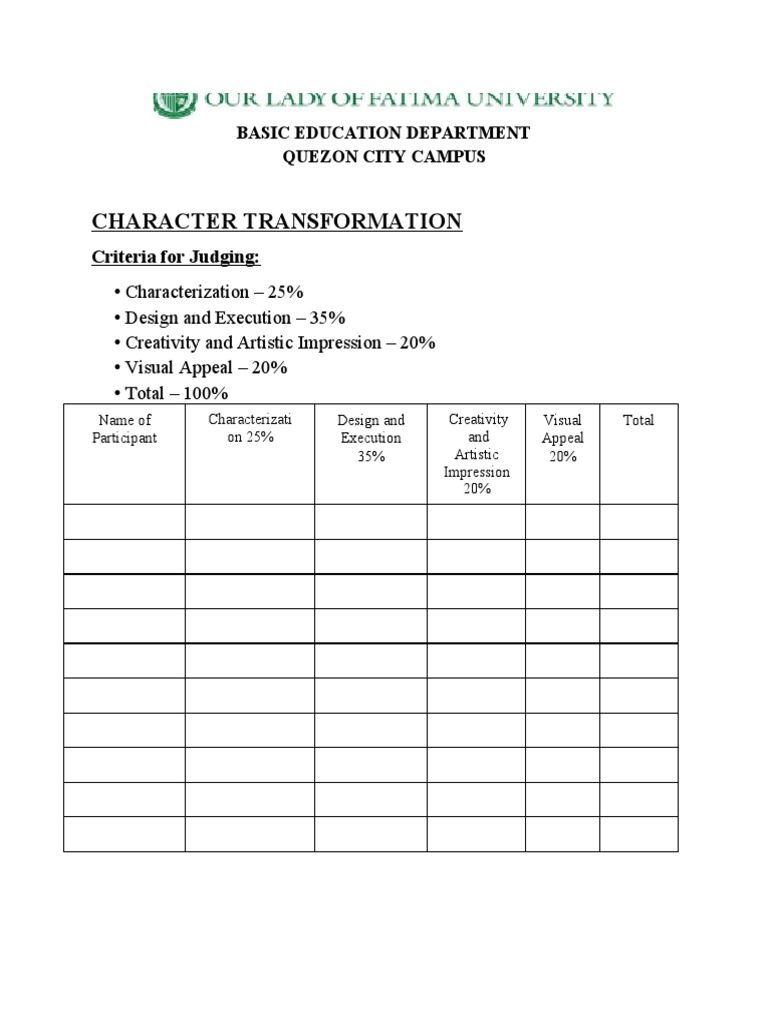 Character Portrayal Criteria | PDF