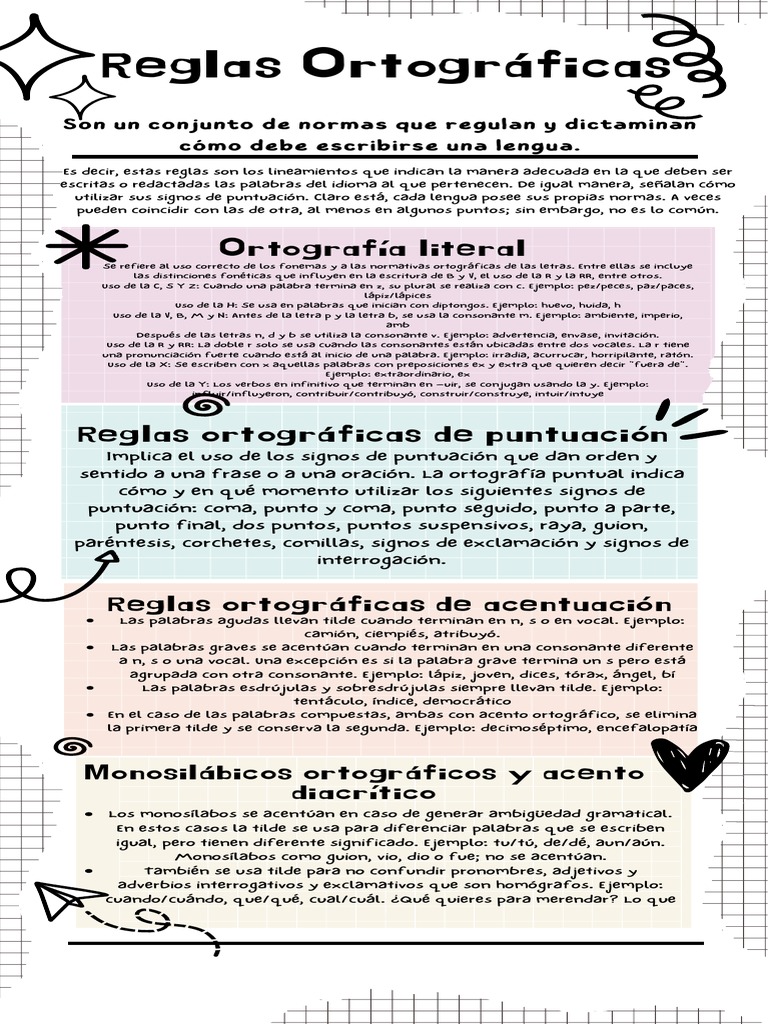 Reglas Ortográficas y de Puntuación | PDF | Artes del Lenguaje y ...