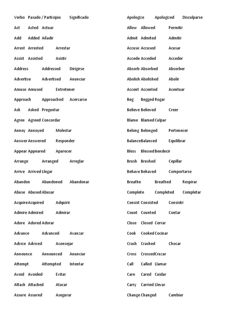 Verbos | PDF