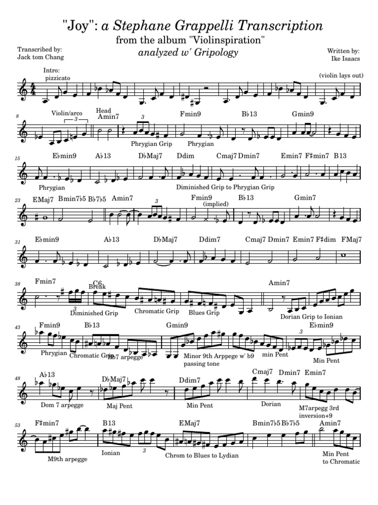 Joy Stephane GrappelliIke Isaacs | PDF | Music Theory | Elements Of Music