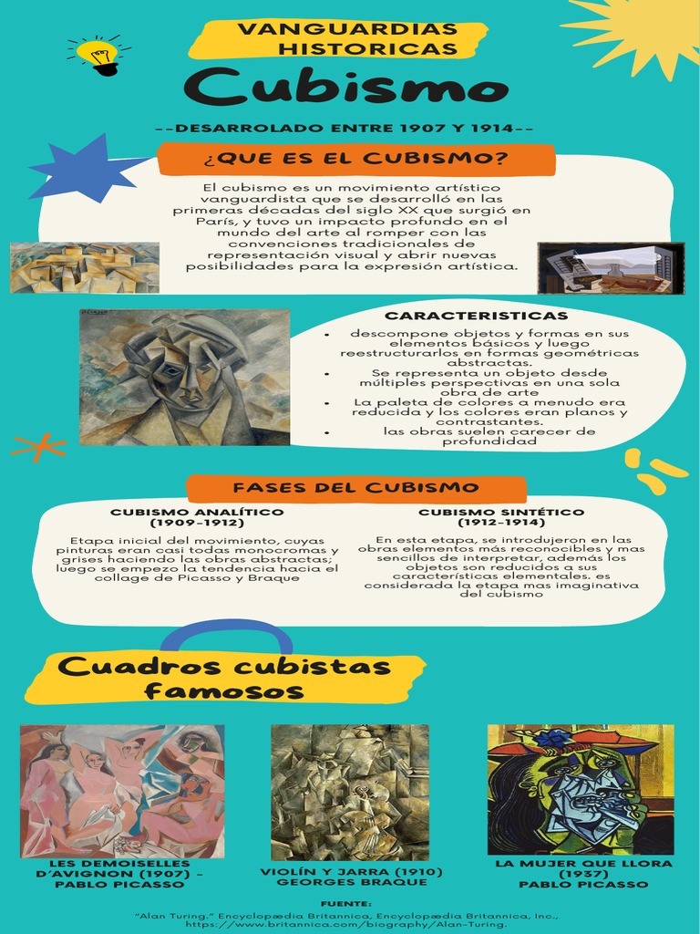 Características Del Cubismo En El Arte Pdf Cubismo Teoría De