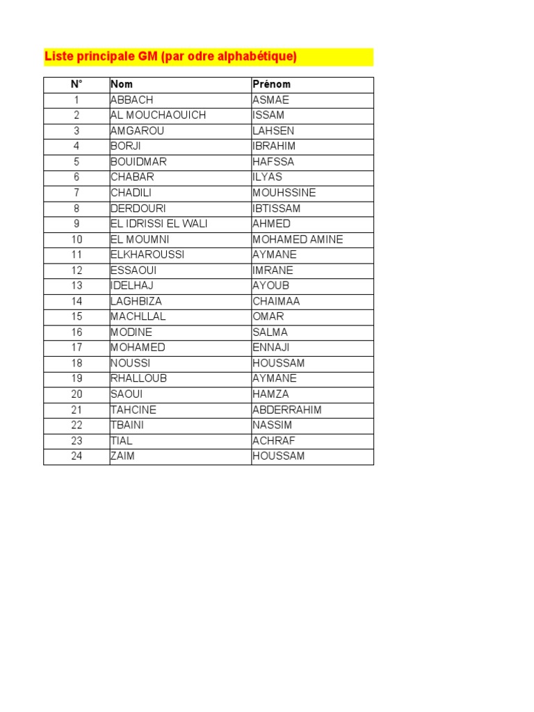 Liste Principale GM LP Mecatronique Fi 2021-2022 | PDF