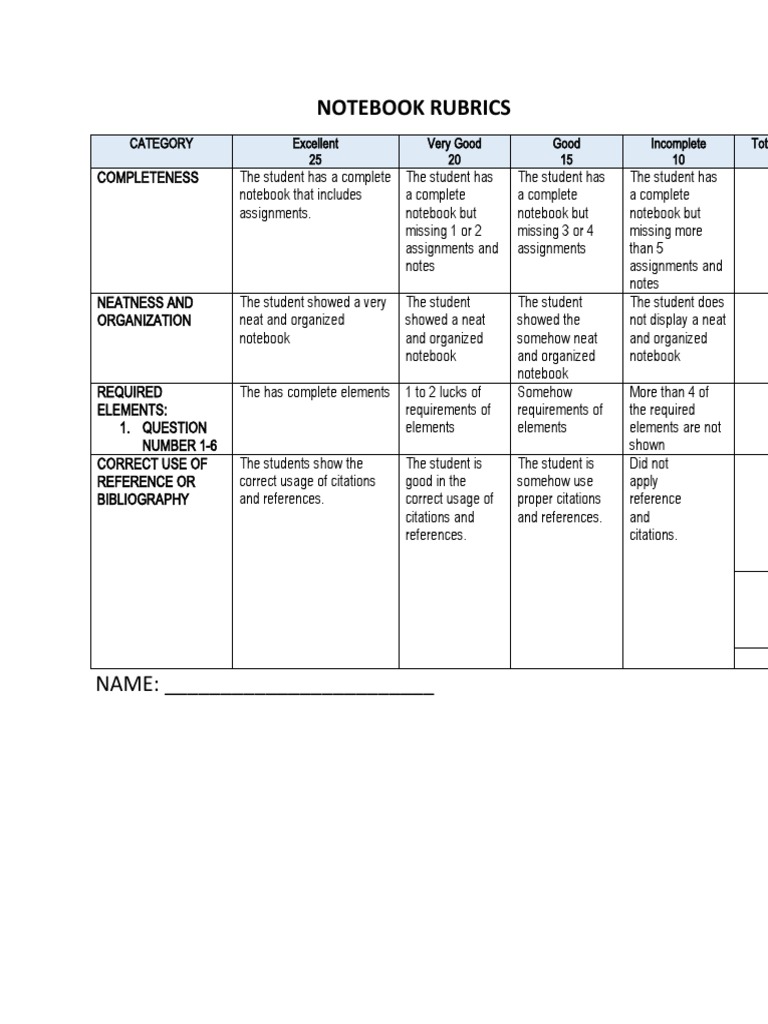 Notebook Rubrics | PDF
