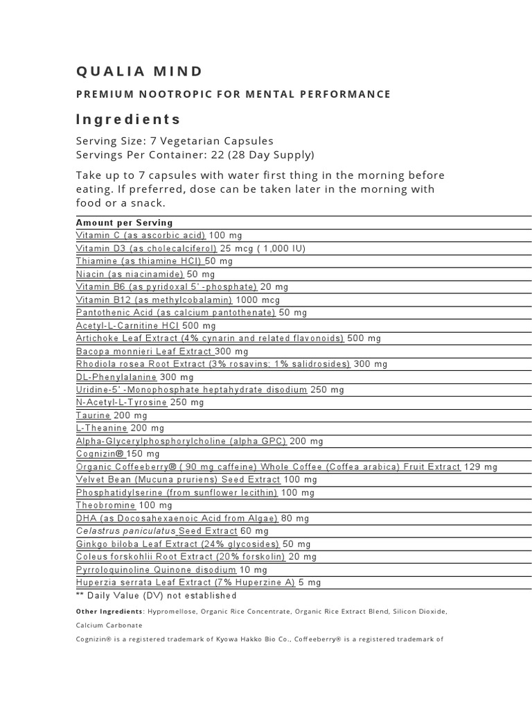 Qualia Mind | PDF | Vitamin | Metabolism