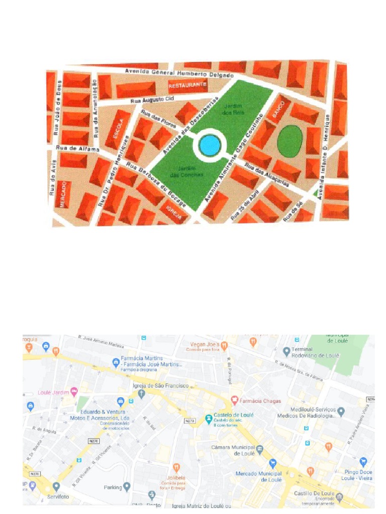 Mapa Direções | PDF